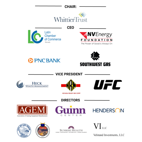 Outlook | Center for Business and Economic Research | UNLV