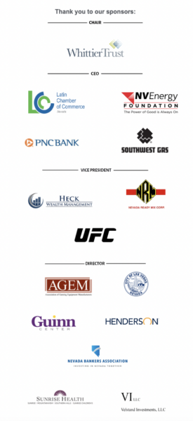 Outlook | Center for Business and Economic Research | UNLV